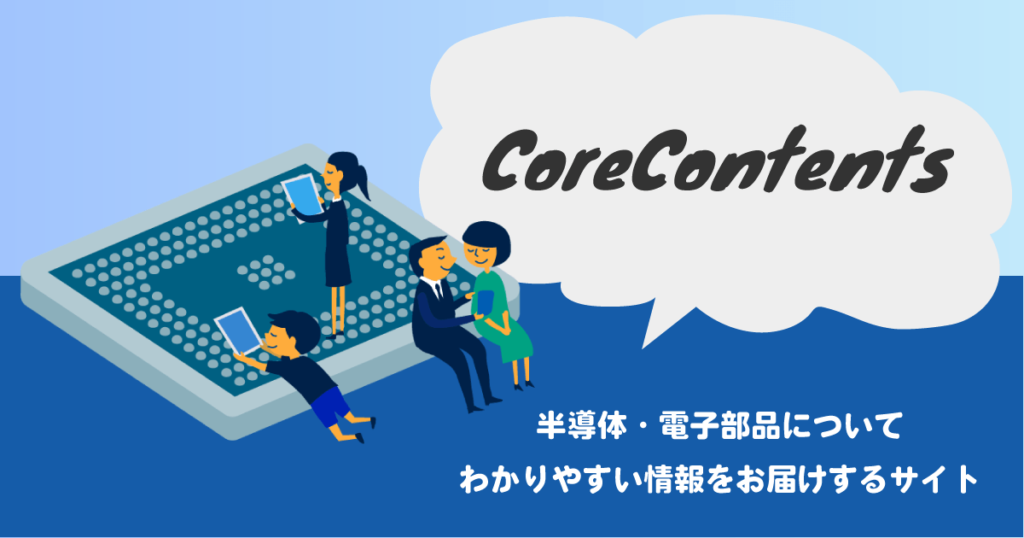 CoreContents_OGP_1200x630 | CoreContents