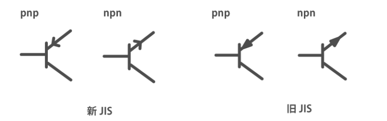 初心者でもわかる回路図と回路記号 | 半導体・電子部品とは | CoreContents